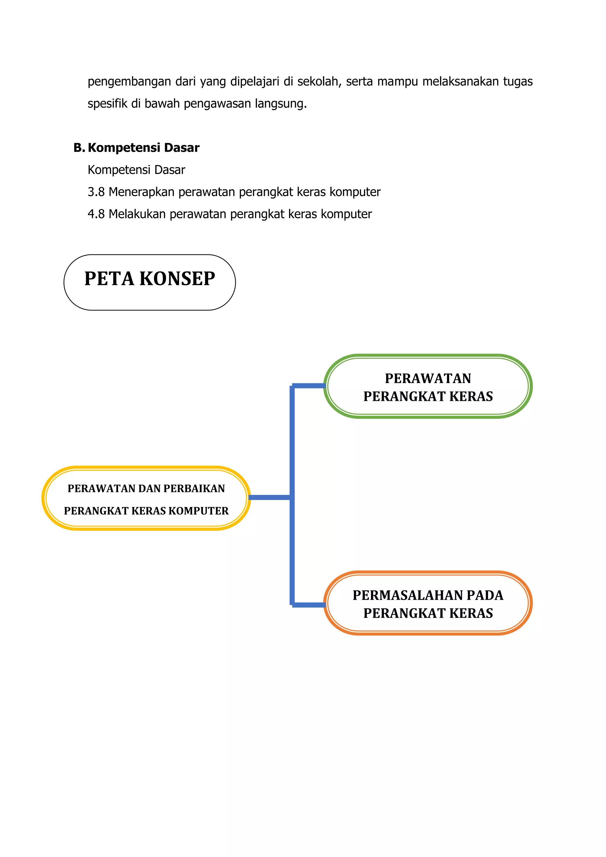 bahan-ajar-sistem-komputer-dan-jaringan-dasar.pdf