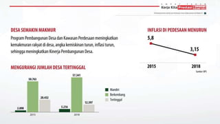 BAHAN-kawasan-kota-banda-aceh-MISRIANI.pptx