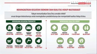 BAHAN-kawasan-kota-banda-aceh-MISRIANI.pptx