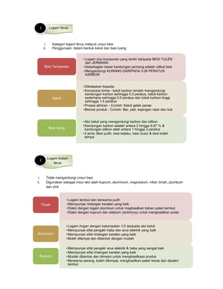 Bahan kejuruteraan | PDF