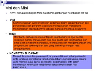 BAHAN-KULIAH-KEWARGANEGARAAN-KWN1.ppt