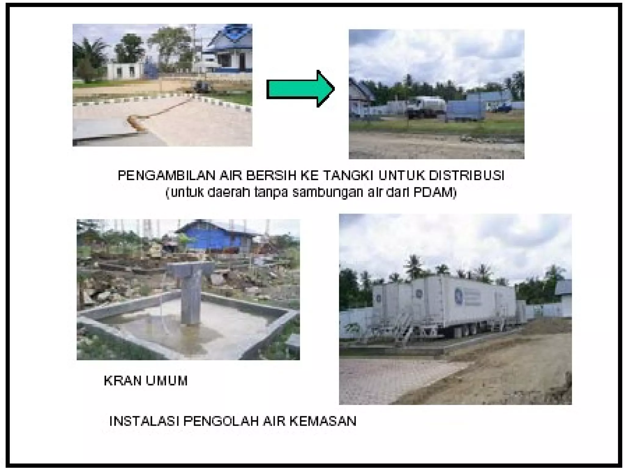 Penyediaan Air bersih | PPT