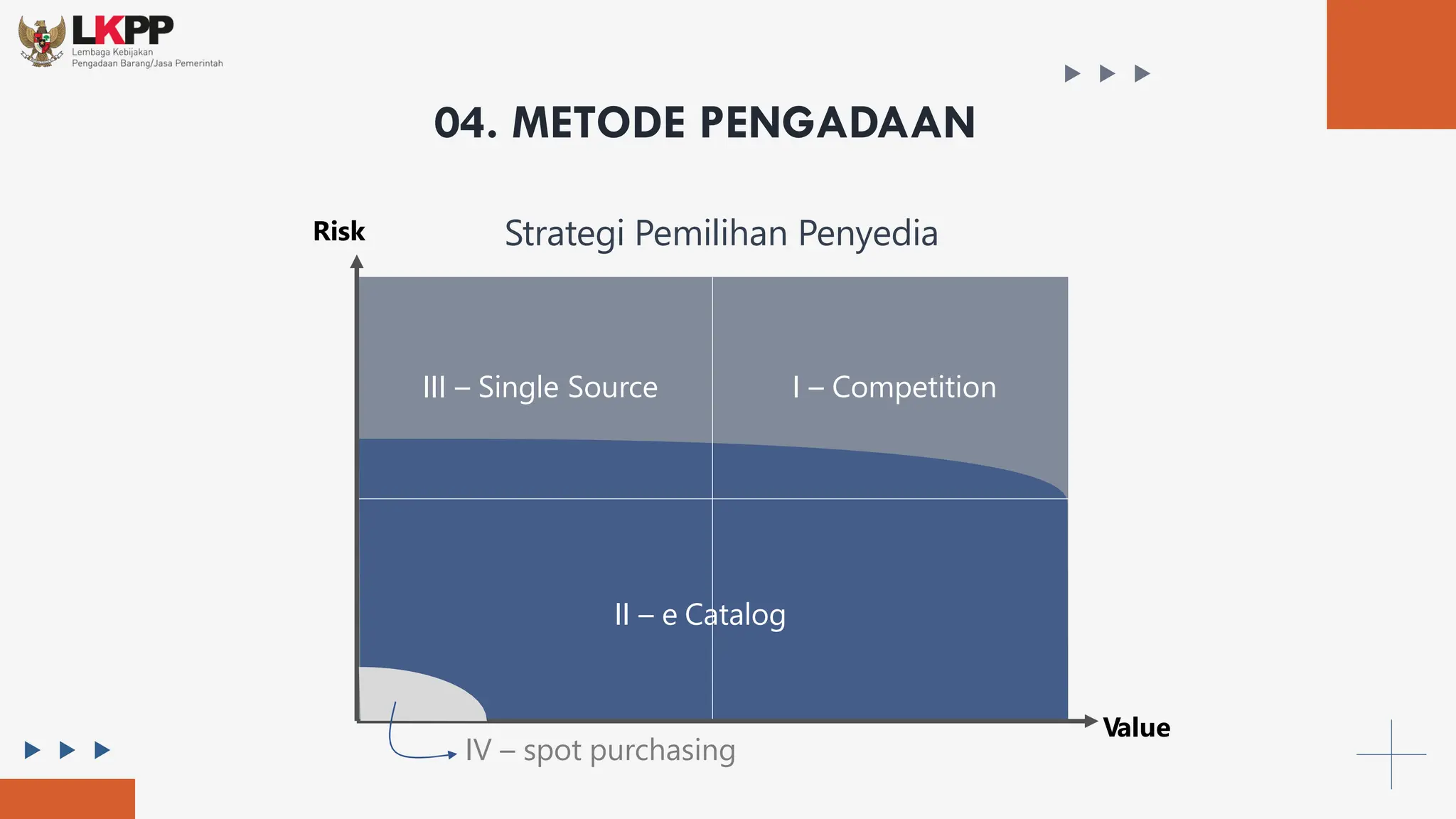 bahan-paparan-kebijakan-pengadaan-barang-jasa-blud.pdf