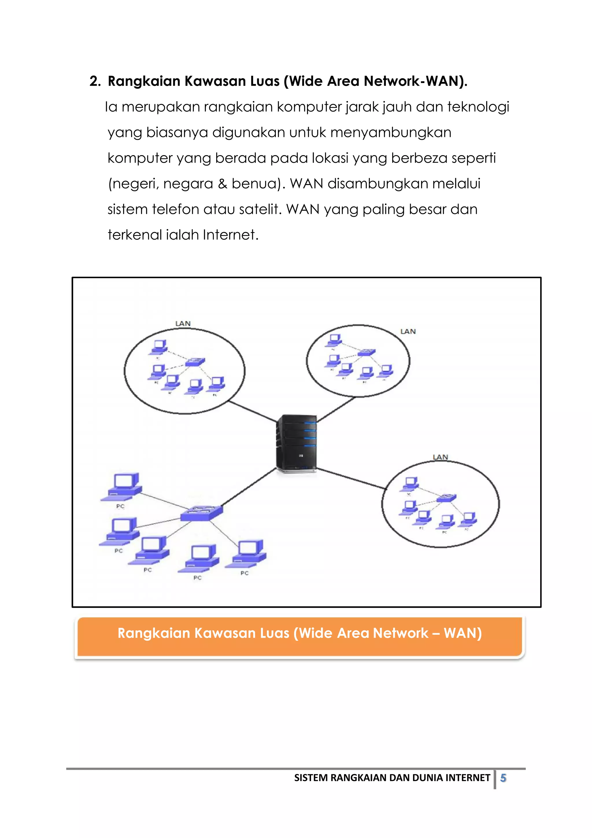 Bahan sokongan-modul-pdp-sistem-rangkaian-dan-dunia-internet-bhg-1 | PDF