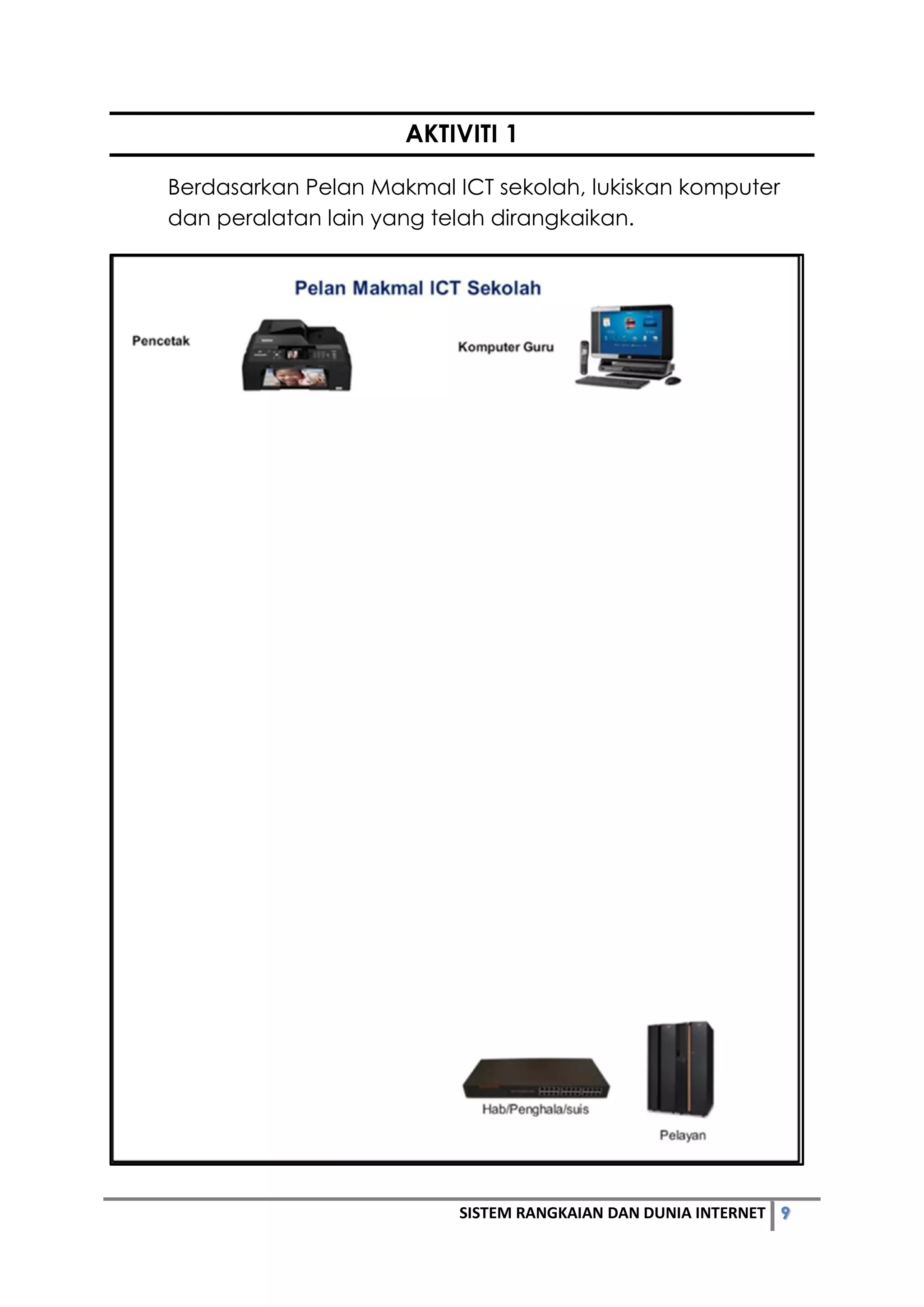 Bahan sokongan-modul-pdp-sistem-rangkaian-dan-dunia-internet-bhg-1 | PDF