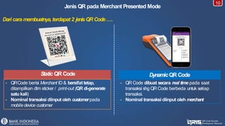 Bahan-Sosialisasi-QRIS(1).pptx