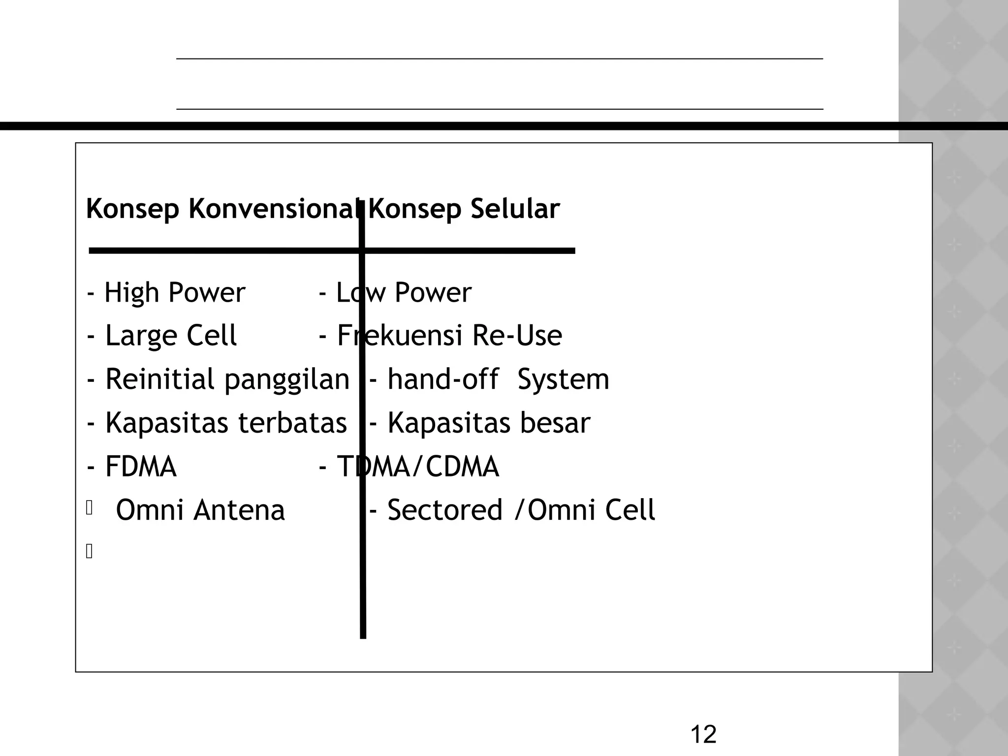 Sistem Komunikasi Seluler | PPT