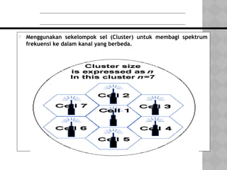 Sistem Komunikasi Seluler | PPT