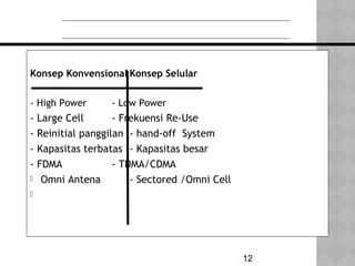 Sistem Komunikasi Seluler | PPT