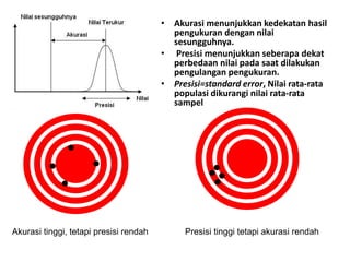 BAHAN (3) POPULASI dan SAMPEL.ppt