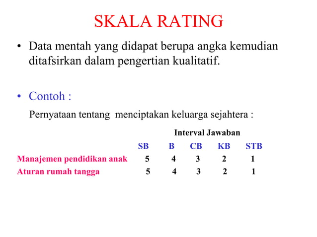 BAHAN (4) PENGUMPULAN DATA DAN SKALA PENGUKURAN.ppt