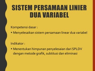Bahan ajar Sistem Persamaan Linier Dua Variabel | PPTX