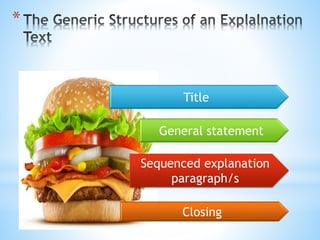Explanation Text - burger concept | PPT