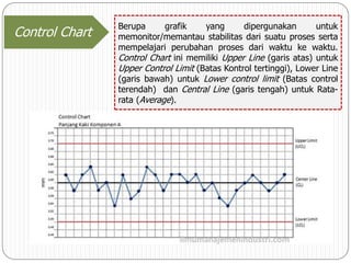 PERANGKAT ANALISIS PENGENDALIAN MUTU | PPT