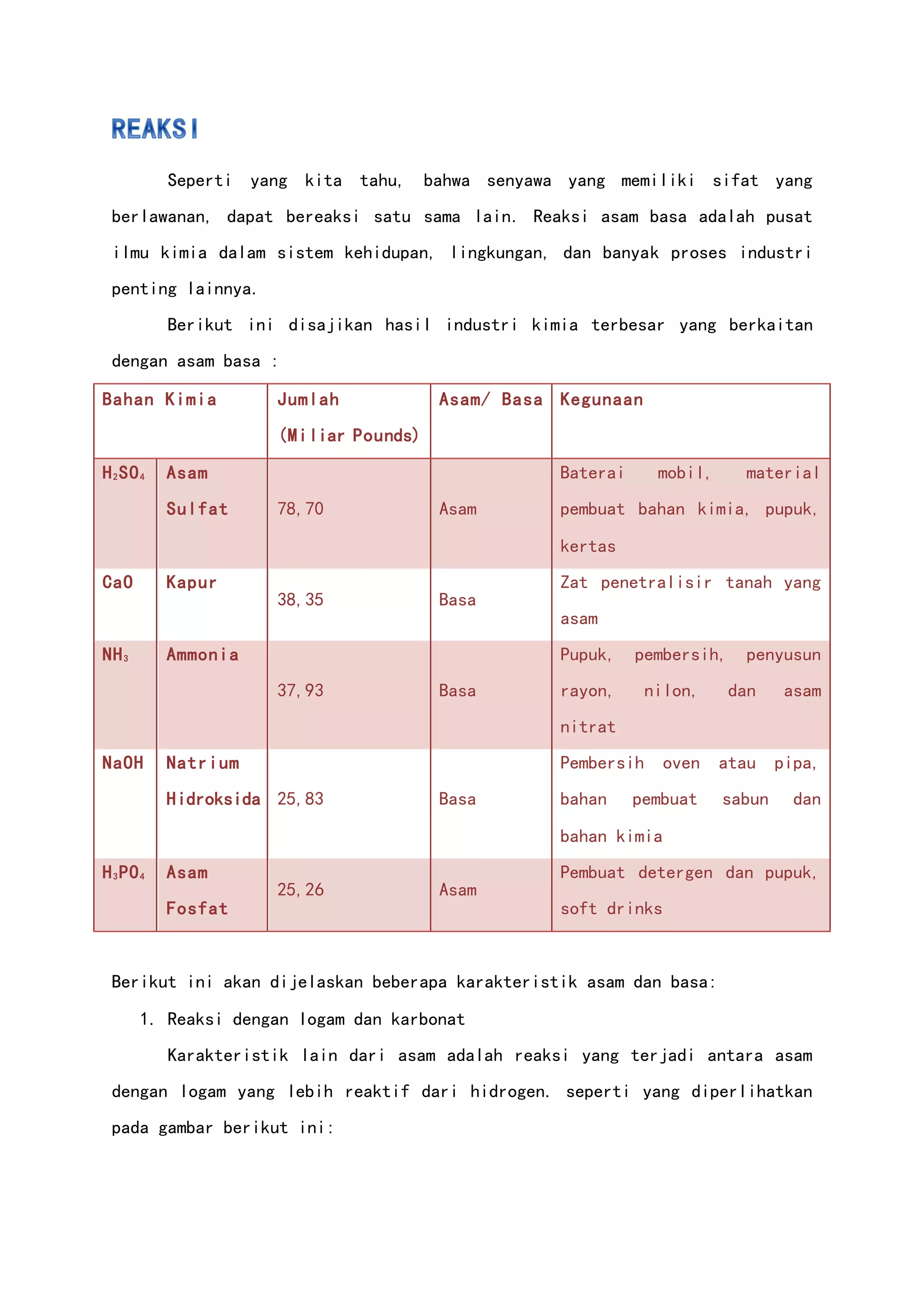 Bahan ajar Asam Basa | DOCX