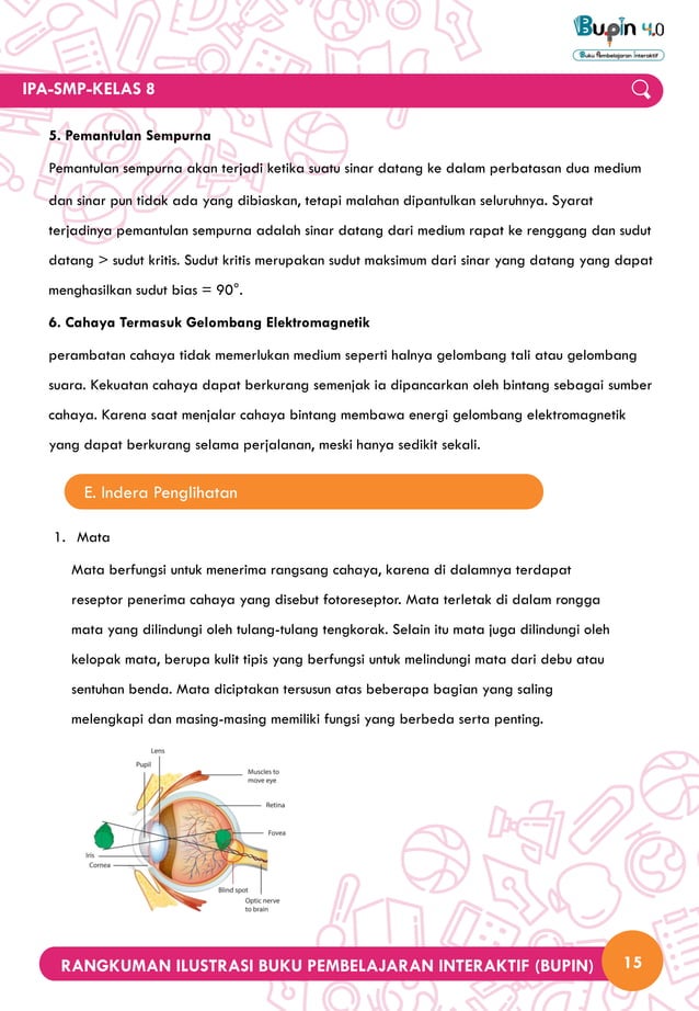 BAHAN AJAR. materi gelombang, cahaya dan alat optikpdf | PDF