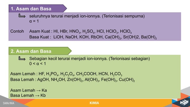 Bahan Ajar Kimia Kelas X - Larutan Asam Basa 2.pptx