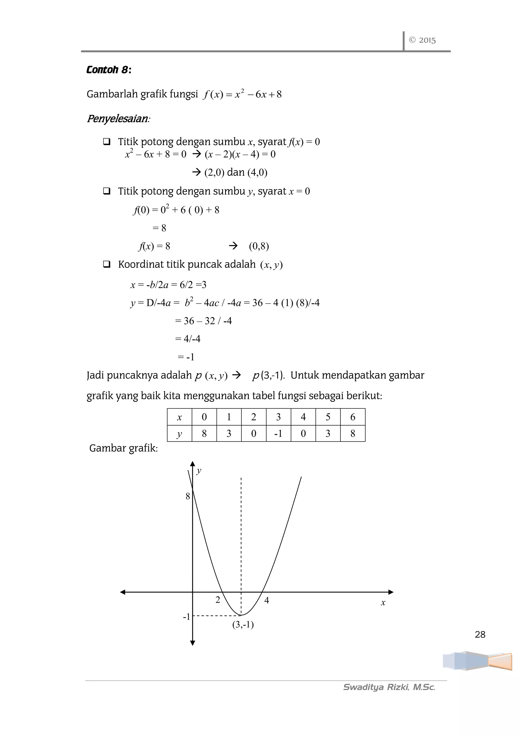 Aplikasi persamaan dan fungsi kuadrat | PDF