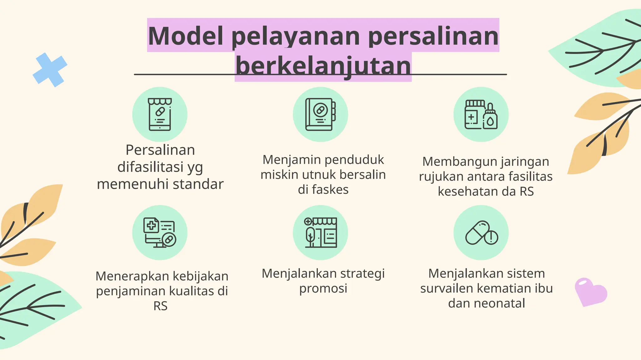 LSKNJCKBDARBV HJBDSEIUEWLFBVEWLJBr- Phc.pptx