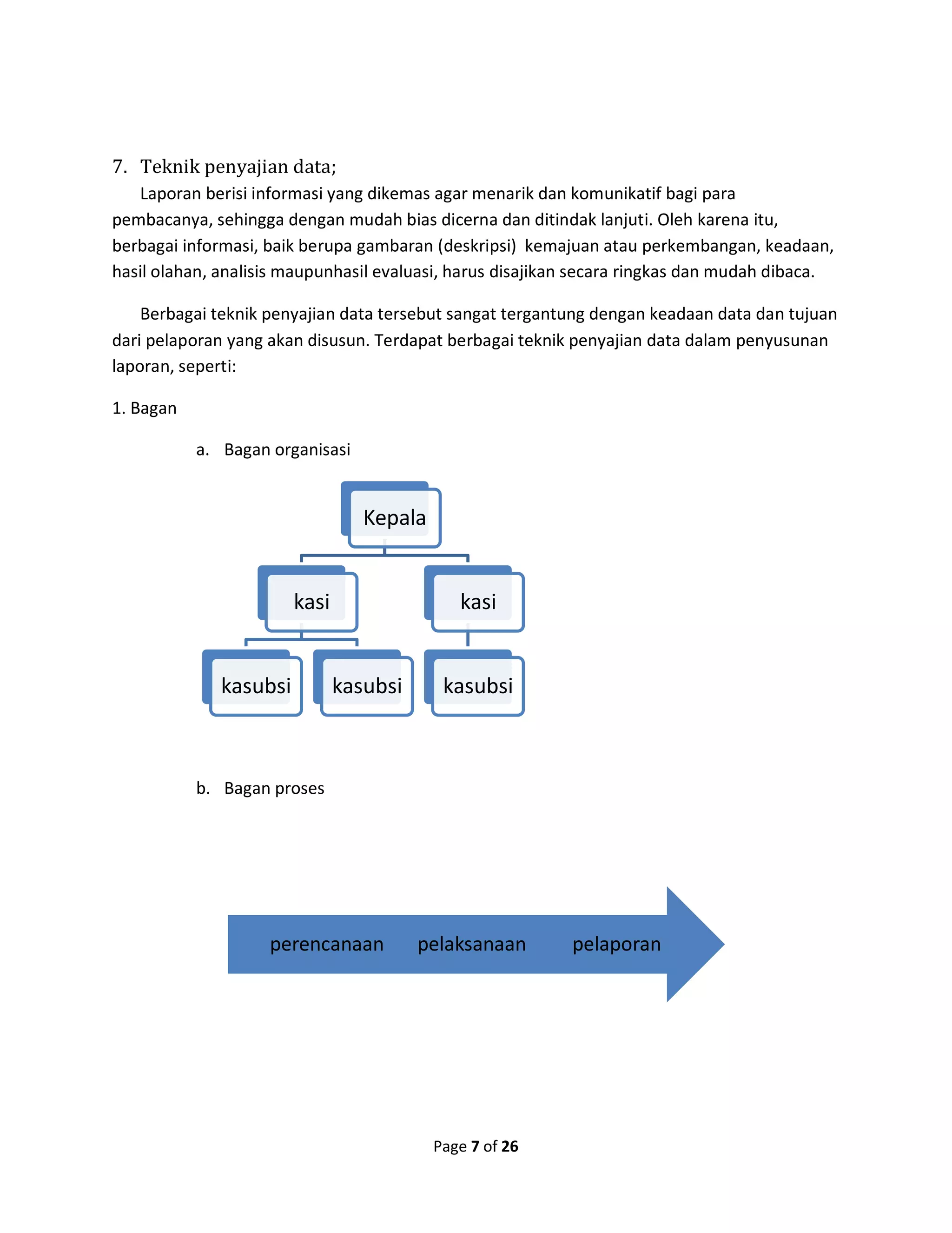 BAHAN_AJAR-Teknik_Penulisan_Laporan.pdf