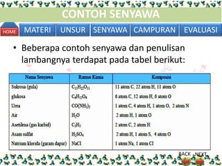 Bahan ajar unsur-senyawa-campuran | PPTX