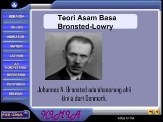 Larutan Asam Basa | PPT