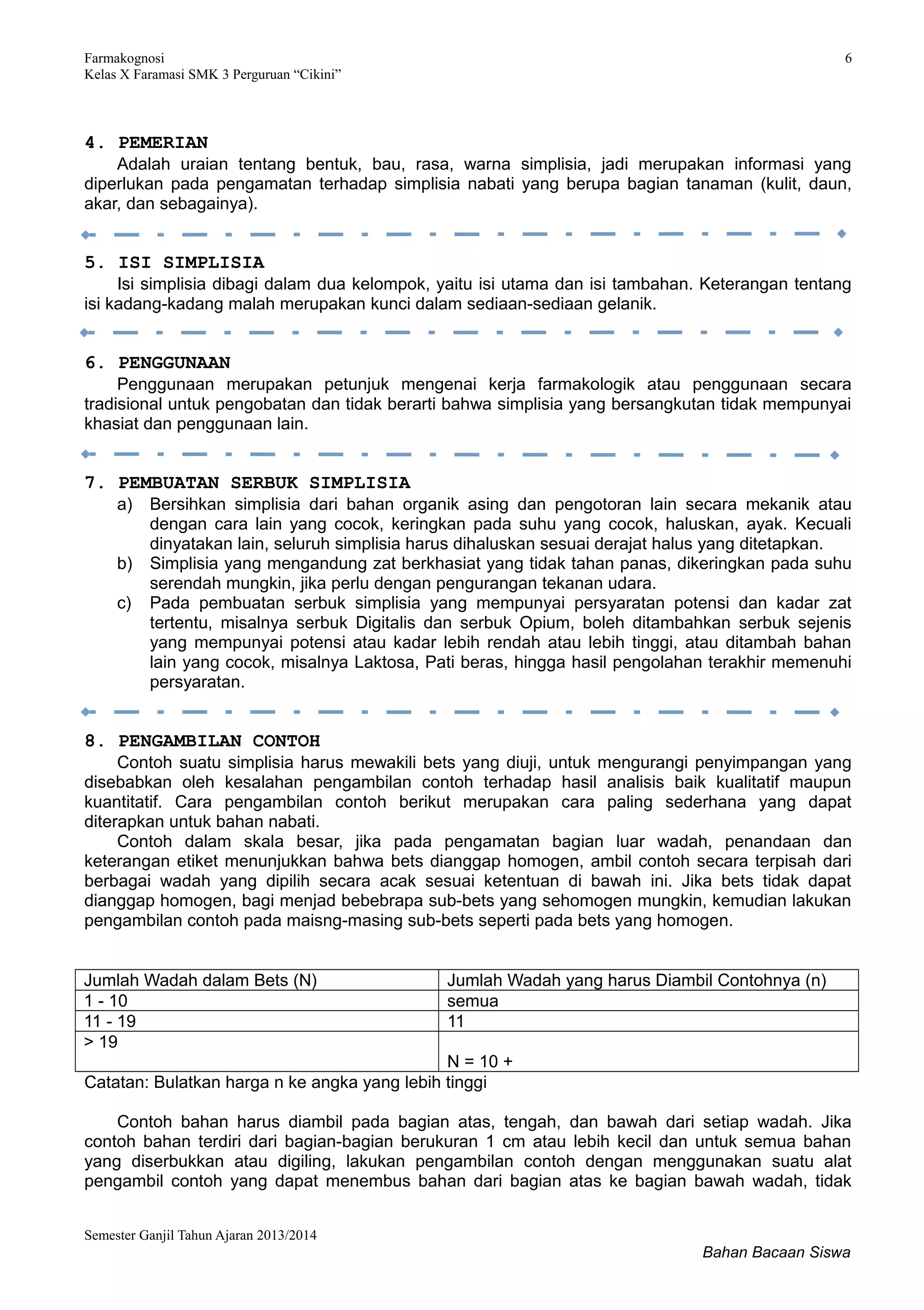 Bahan Ajar/ Modul Pembuatan Simplisia dari Tanaman Obat | DOC