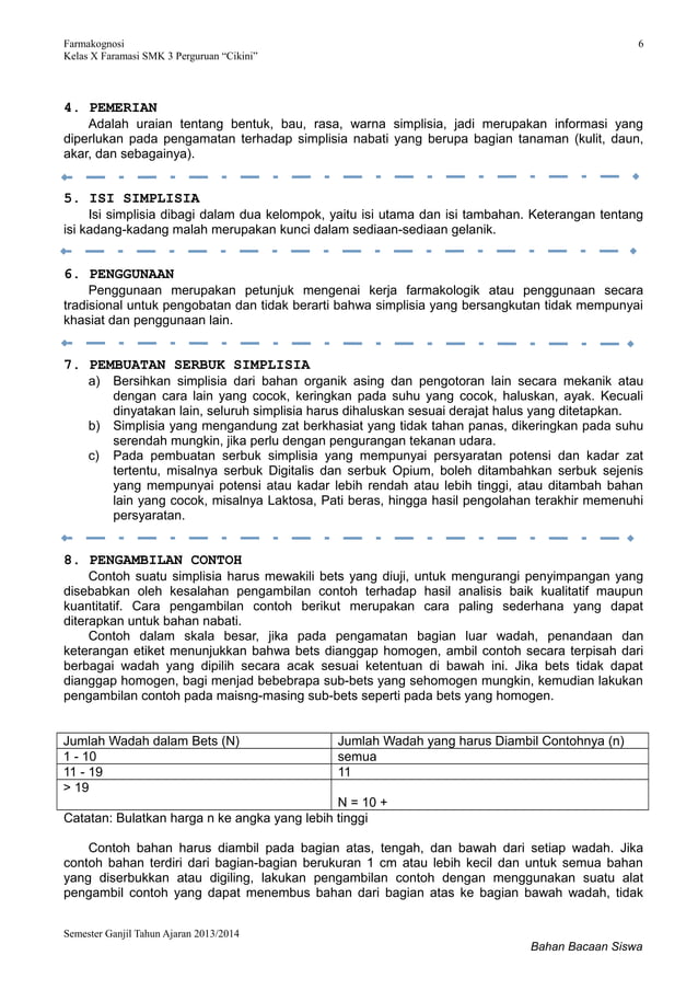 Bahan Ajar/ Modul Pembuatan Simplisia dari Tanaman Obat | DOC