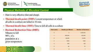 Bahan Ajar 2 - PengBio Rivaldi Sidabutar.pptx