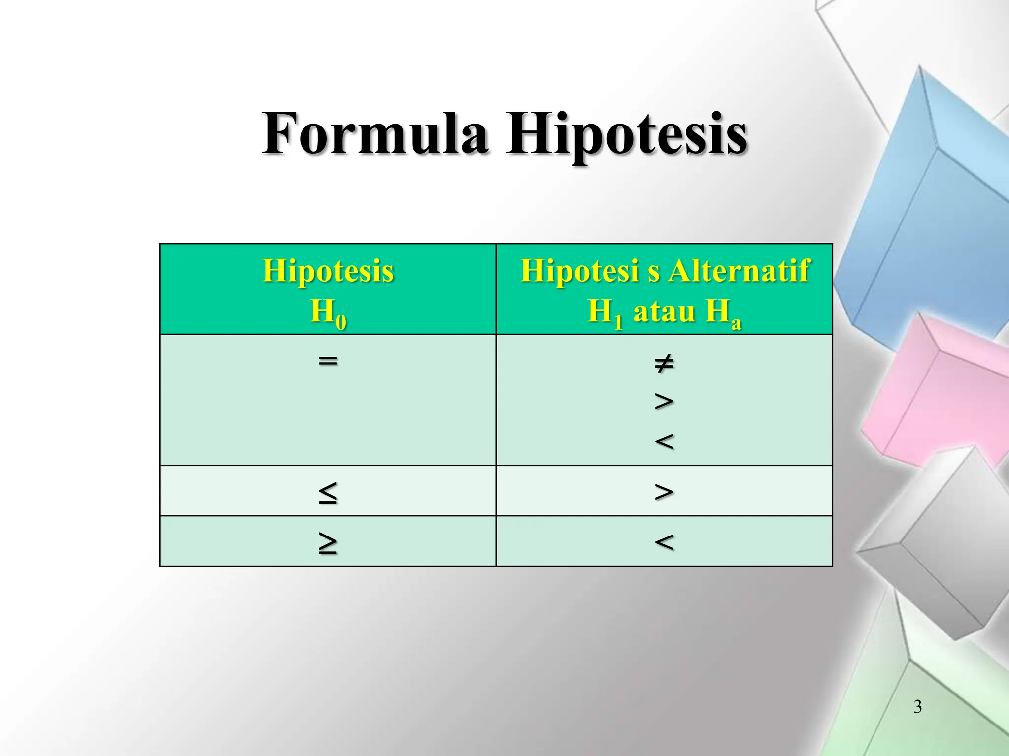 Bahan ajar Pendidikan Matematika Statistika Elementer.pptx