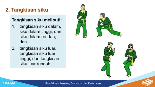 BAHAN AJAR Aktivitas Bela Diri Pencak Silat.pptx