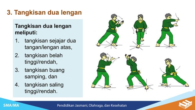 BAHAN AJAR Aktivitas Bela Diri Pencak Silat.pptx