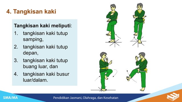 BAHAN AJAR Aktivitas Bela Diri Pencak Silat.pptx