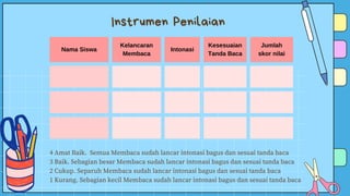BAHAN AJAR BAHASA INDONESIA PENGGUNAAN TANDA BACA KELAS 3 SD.pdf