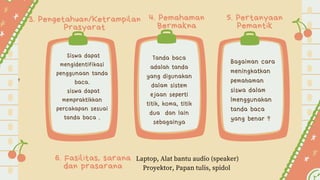 BAHAN AJAR BAHASA INDONESIA PENGGUNAAN TANDA BACA KELAS 3 SD.pdf