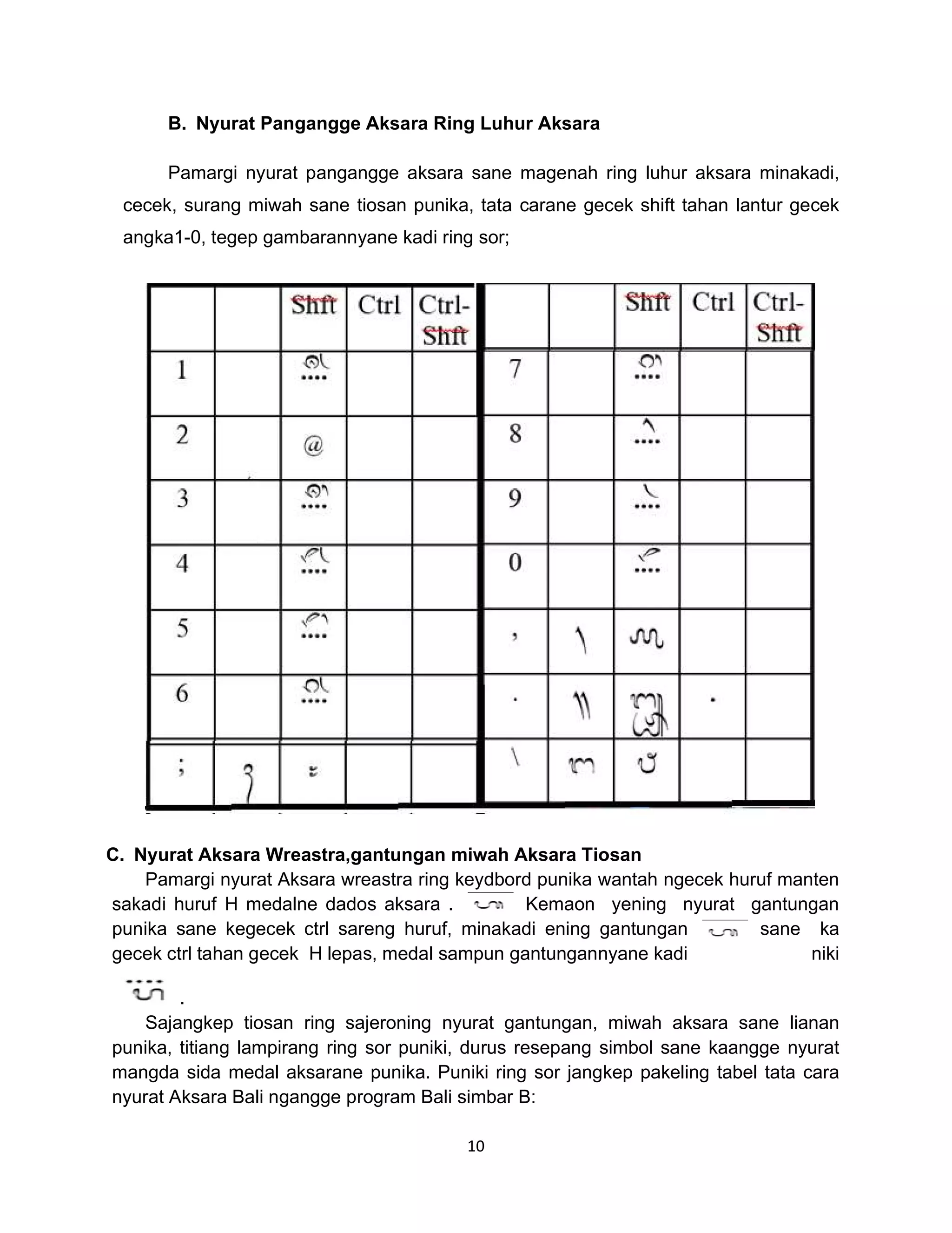BAHAN AJAR BALI SIMBAR B | PDF
