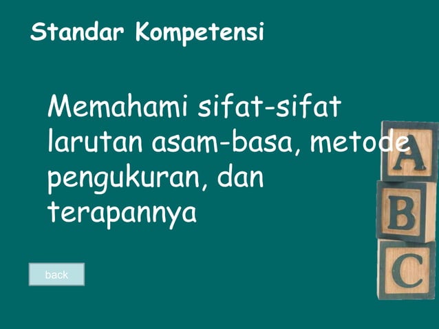 Bahan ajar buffer | PPT