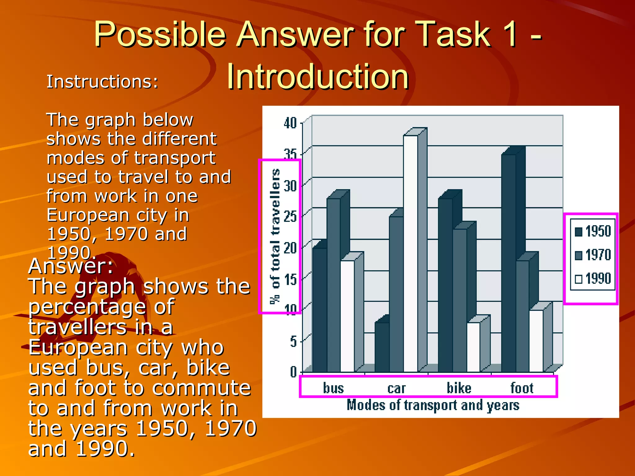 Bahan ajar chart | PPT