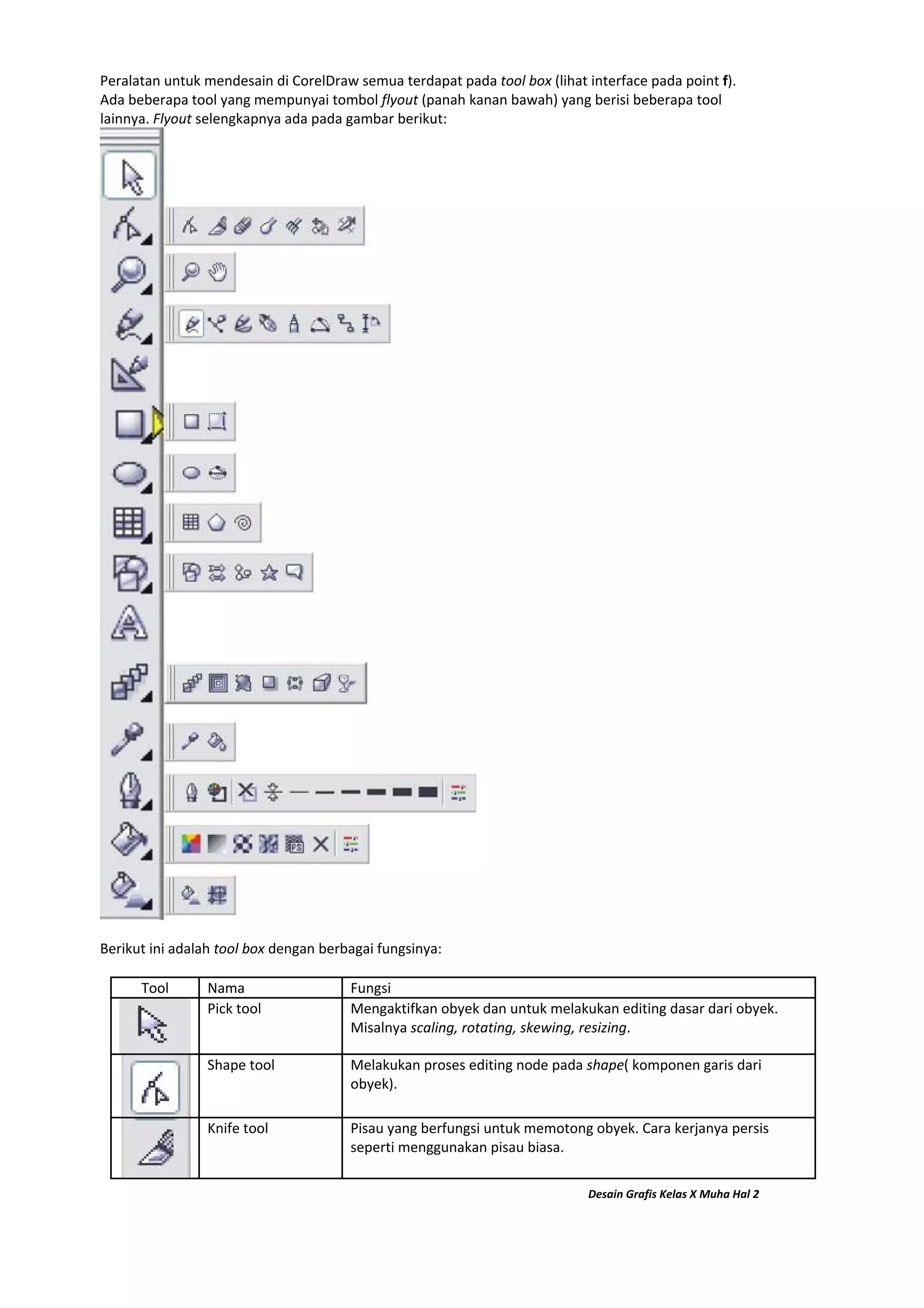 Bahan ajar corel draw 2 | PDF