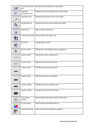 Bahan ajar corel draw 2 | PDF