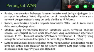 Bahan Ajar Daring Pertemuan 1 | PPTX