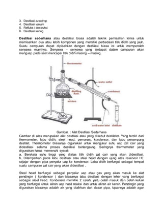 Bahan ajar destilasi | DOC