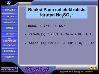 Bahan ajar elektrolisis hasil revisi | PPT