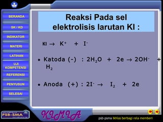 Bahan ajar elektrolisis hasil revisi | PPT