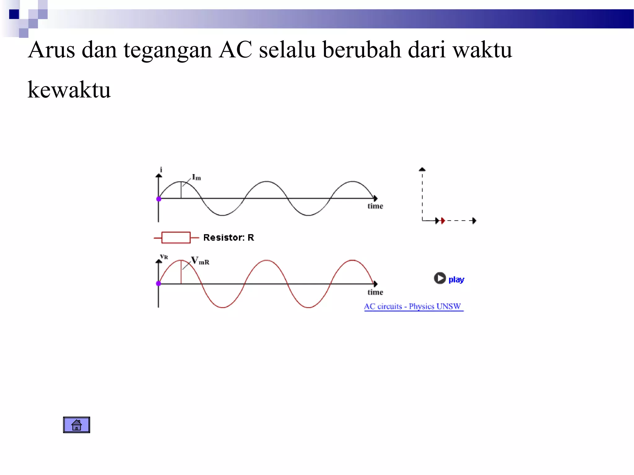 Bahan ajar fisika ba listrik ac-dc revisi | PPT