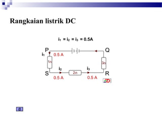 Bahan ajar fisika ba listrik ac-dc revisi | PPT