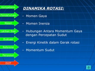 Bahan ajar fisika dinamaika roatasi rev | PPT