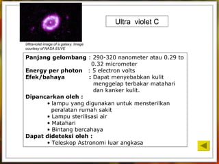 Bahan ajar fisika gelombang elektromagnetik | PPT