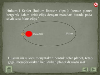 Bahan ajar fisika hukum keppler | PPT