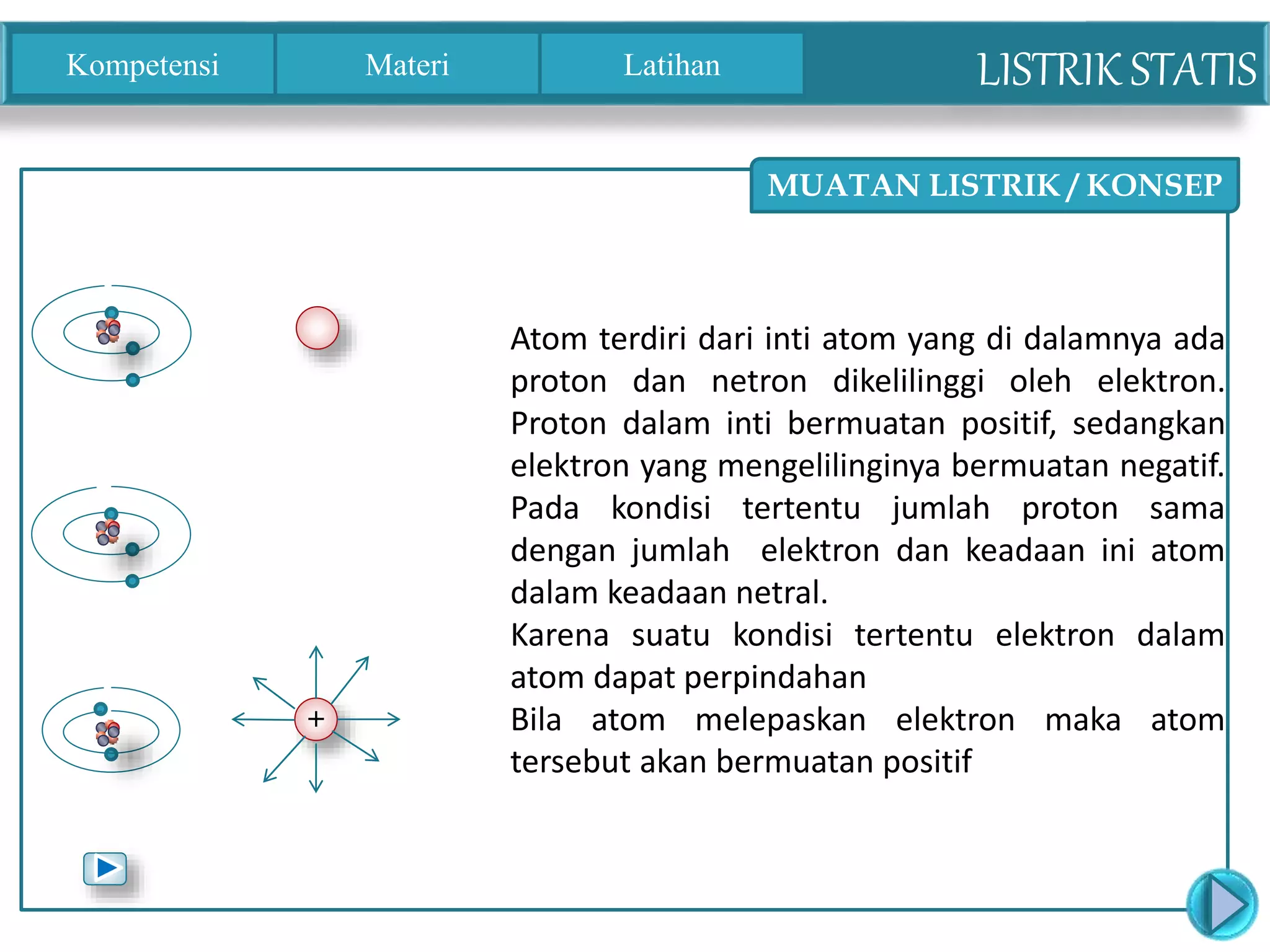 Bahan ajar fisika listrik statis | PPTX